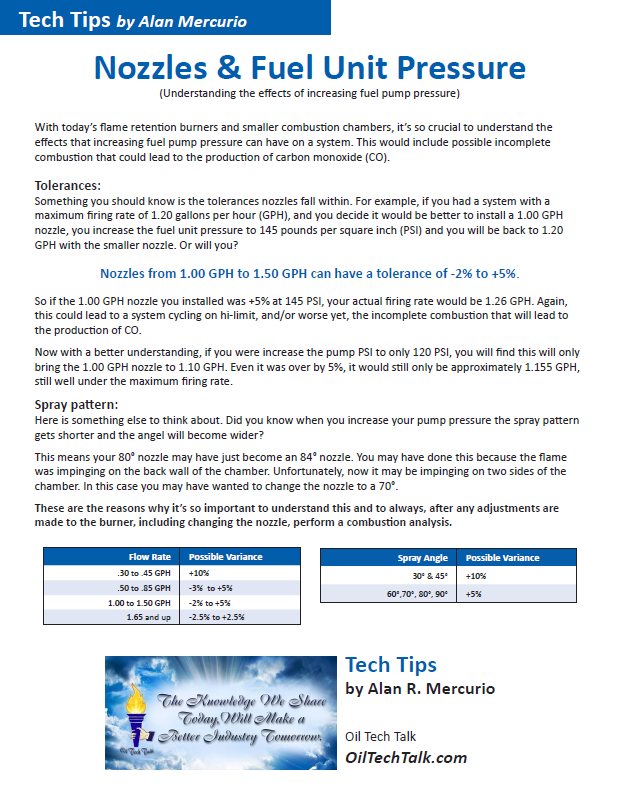 Fuel Units - NORA's Learning & Resource Center